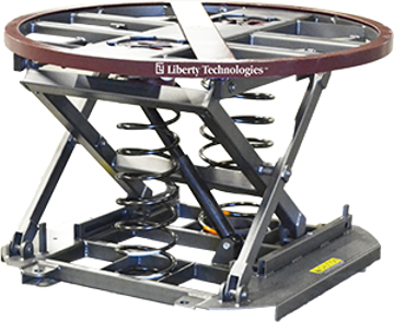 Millwood Direct. Liberty Spring Loader